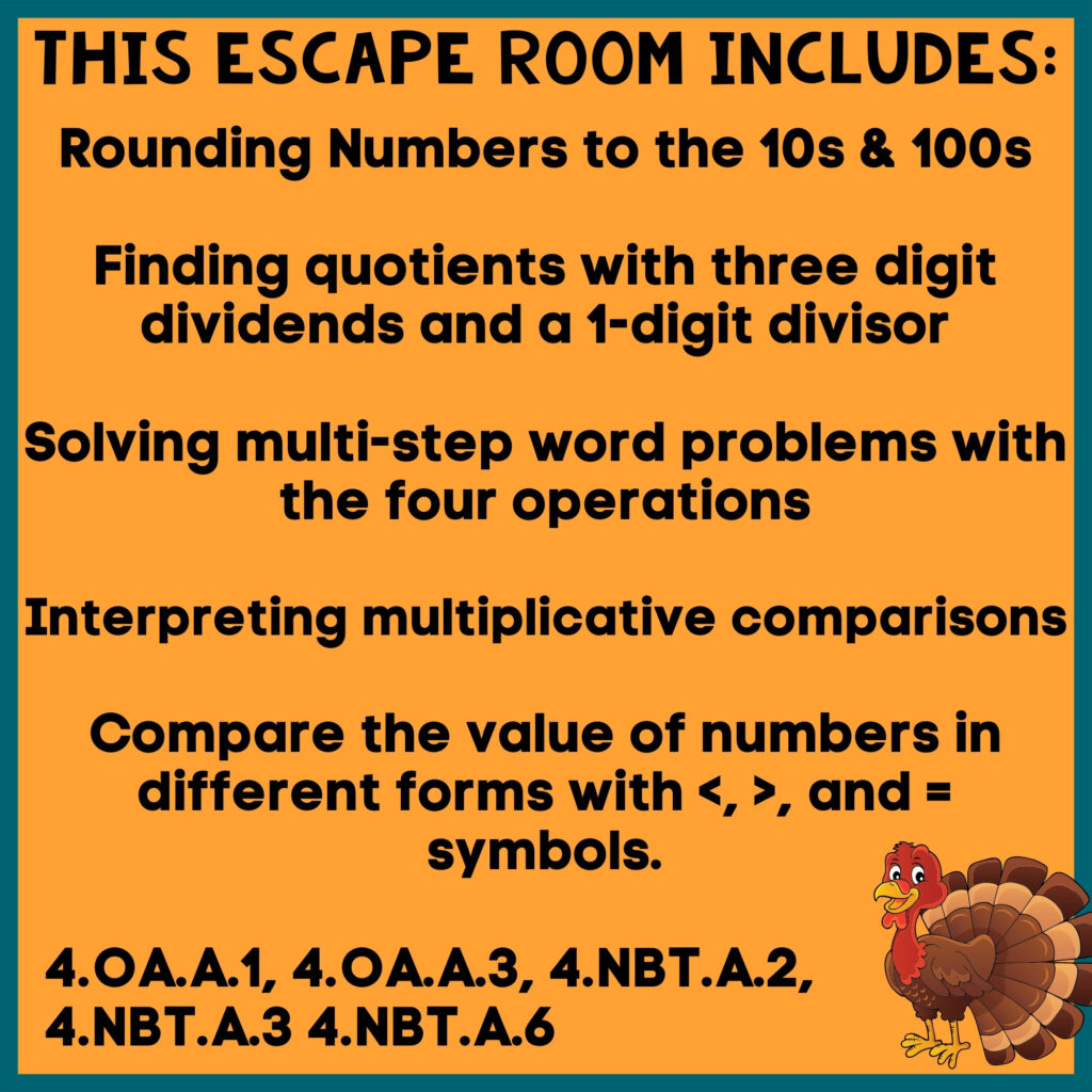 4th Grade Thanksgiving Math Activity Operation Unlock the Oven Digital ...