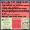 3rd Grade Valentine’s Day Math Activity Digital Escape Room – The Great ...