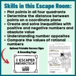 Ordering Negative Numbers & Absolute Value Activity Digital Escape Room ...