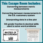 5th Grade Math Activity for Converting Measurement and Interpreting ...