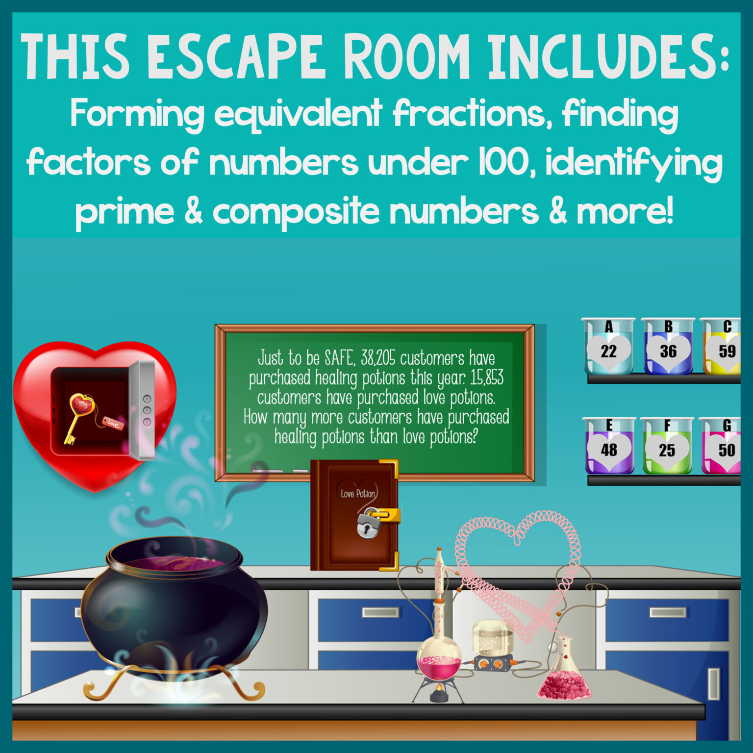 4th Grade Math Activity Digital Escape Room Brew the Love Potion ...