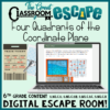 Four Quadrants of the Coordinate Plane Digital Escape Room 6th Grade ...