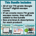 7th Grade Math Escape Room Bundle Including Six Digital Escape Room ...