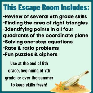 7th Grade Math Back to School Digital Escape Room Activity with Review ...
