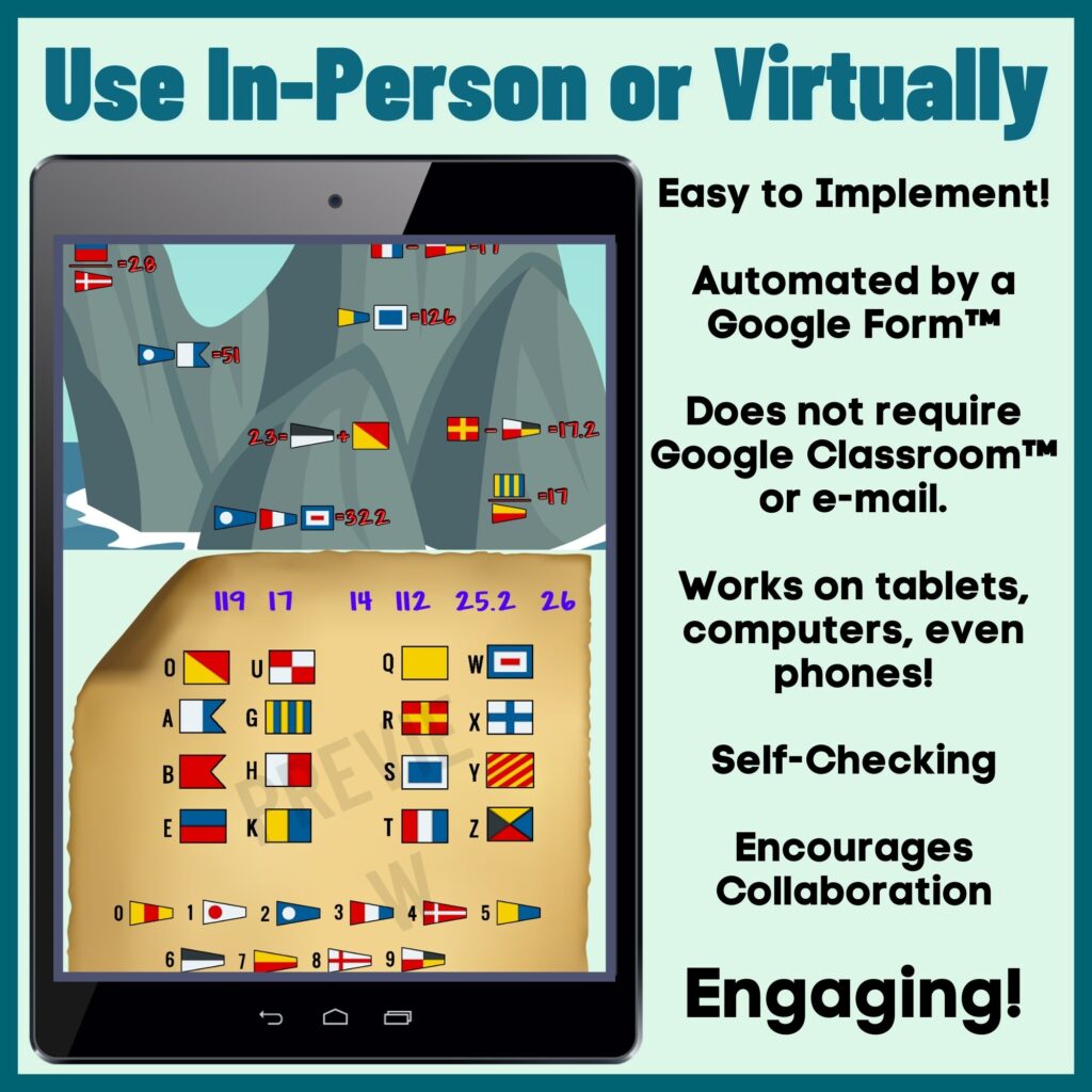 7th Grade Math Back to School Digital Escape Room Activity with Review ...