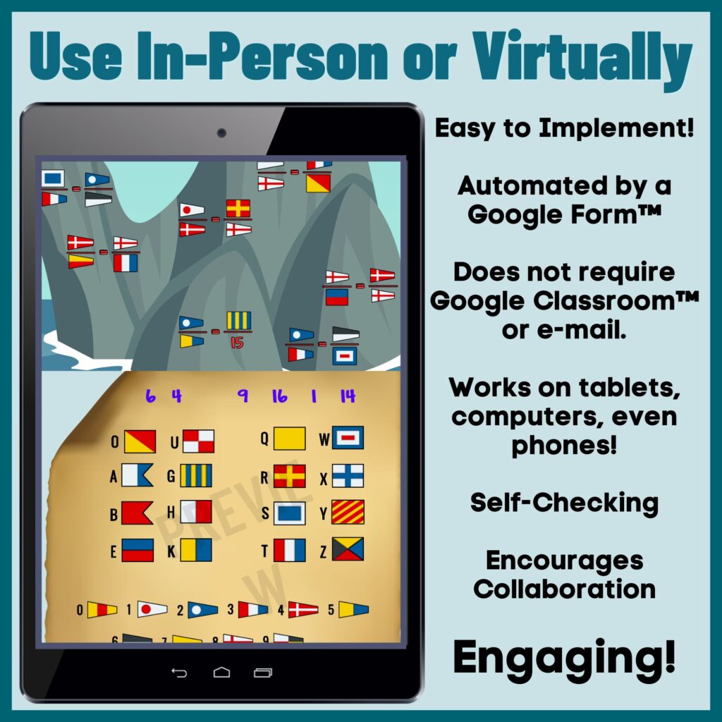 5th Grade Math Beginning of the Year Digital Escape Room Activity ...